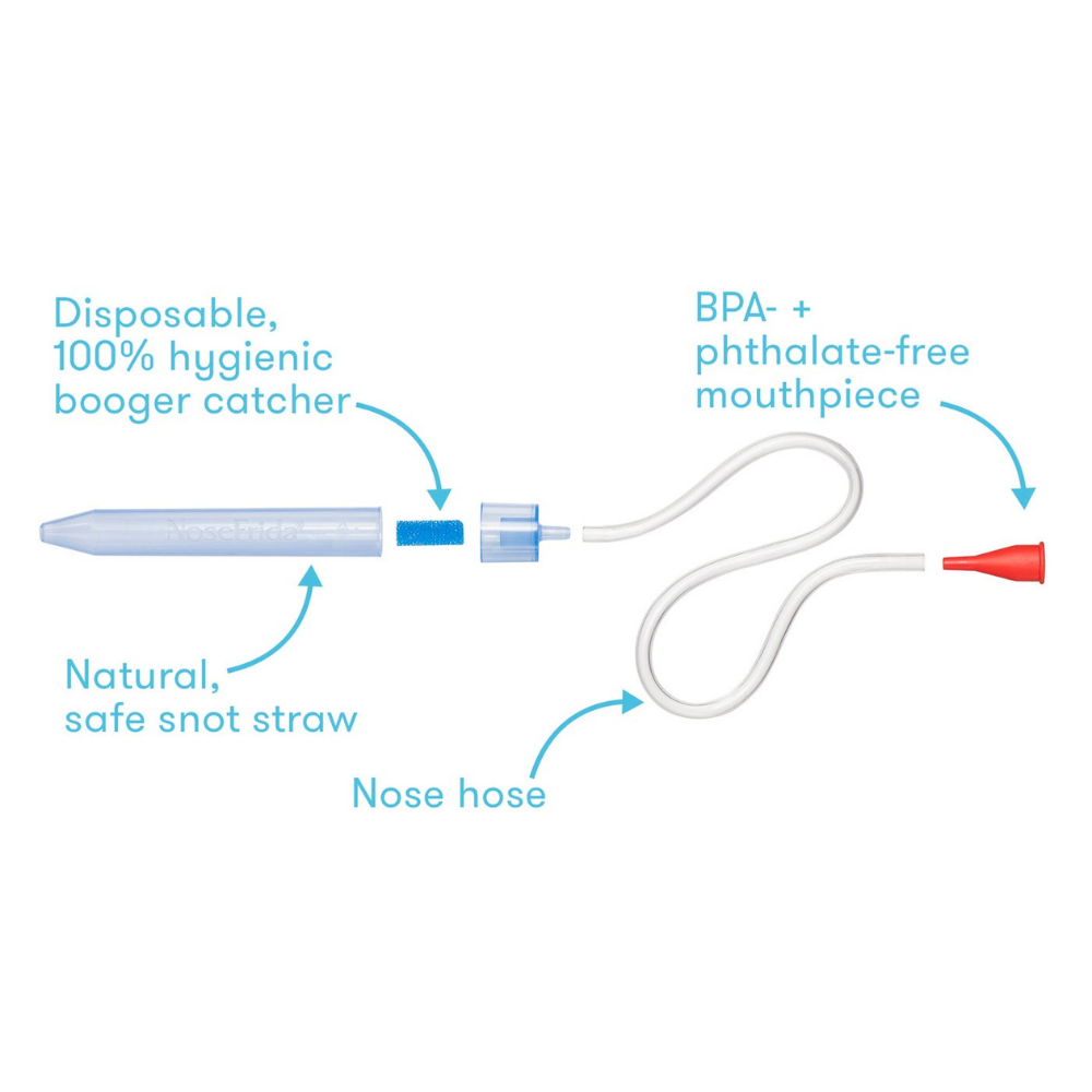 NoseFrida The Snot Sucker Nasal Aspirator – Kol Kid